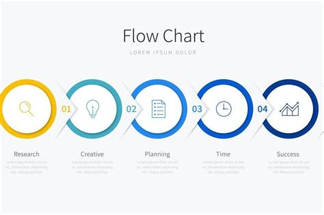 Flow Chart Infographic Template Artofit