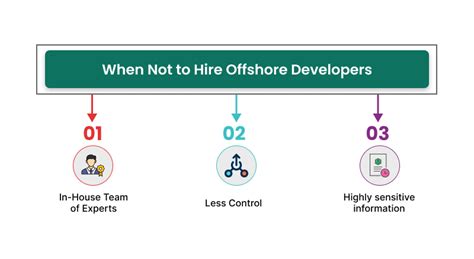 Hire Offshore Developers What To Look For When To Hire And When Not