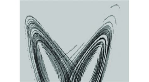 The Butterfly Effect And Lorenzs Strange Attractor Download Scientific Diagram