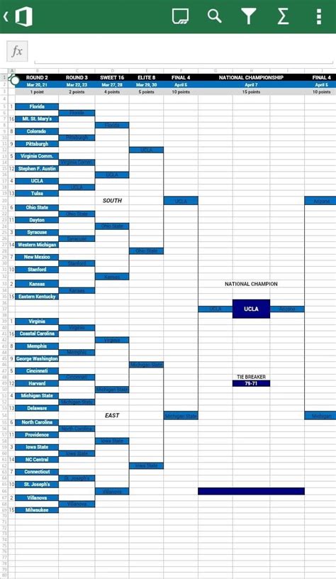 Spreadsheet For Android Phone In How To Create Edit Documents Using Microsoft Office For Android