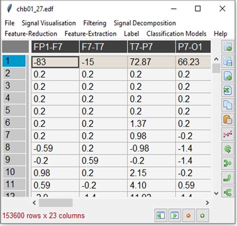 Drgc Jana Eeg Vmac Toolbox Eeg Signals Visualization Manipulation