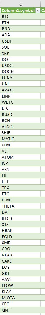 excel vba how to pass parameter to power query get api stack overflow