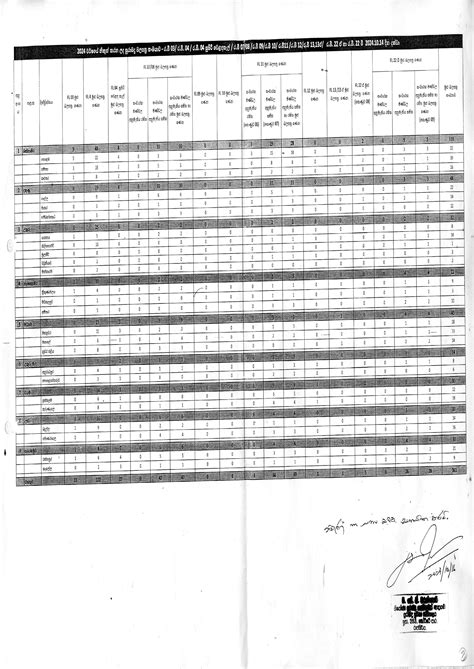 Lanka Live ලංකා ලයිව්