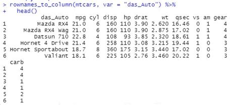 R Create Dataframe With Column And Row Names