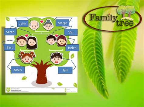 Familly Tree Ppsx