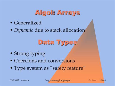 Cse3302 Programming Languages Notes Continued Ppt Download