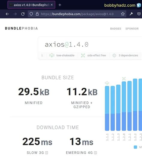 Angular Warning Bundle Initial Exceeded Maximum Budget Bobbyhadz