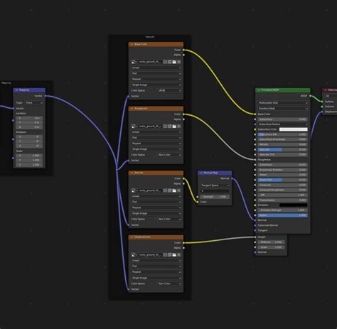 Path In Blender Doesnt Take On Assigned Material Rblenderhelp