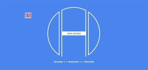 Dad Advise World Class Training Provider For Industry Professionals