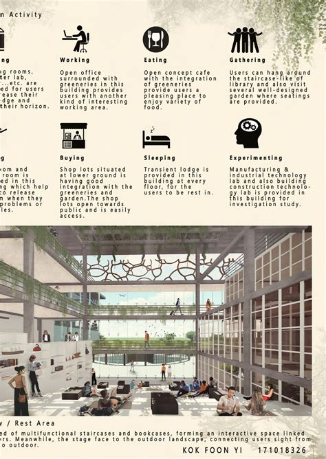 Uni Portfolio Foonyi Page Flip PDF Online PubHTML Uni Portfolio Foonyi Page Flip PDF Online PubHTML