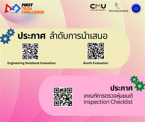 📣ประกาศลำดับการนำเสนอ first tech challenge thailand