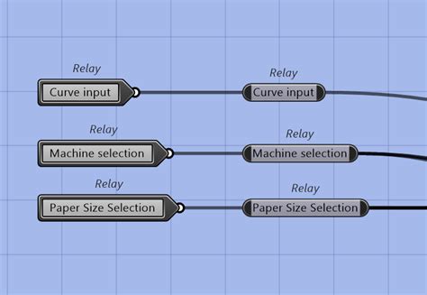 Bug Cluster Inputoutput Names Disappear When Creating User Object
