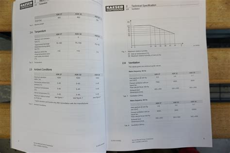 Kaeser Sigma HPC ASK T Compressor