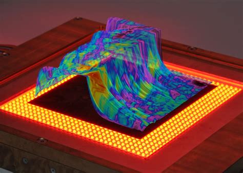 Image Overlay In 3d Plot Using Pythonpythonmangs Python