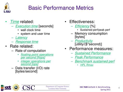 Ppt High Performance Computing Models Methods And Means