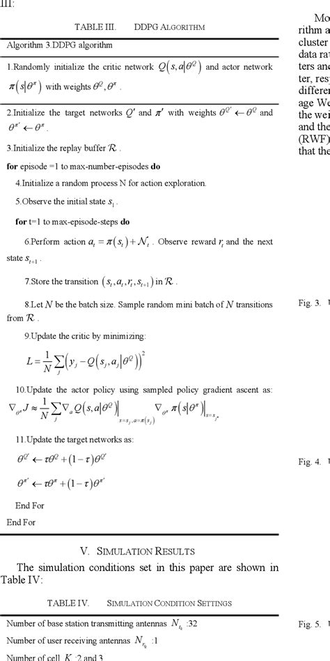 Table Iv From Reinforcement Learning Based Wmmse Precoding In Uav Networks Semantic Scholar