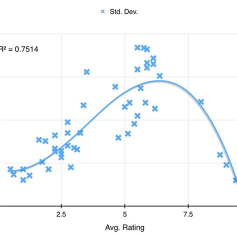 James Pustejovsky Tjx Feldberg Chair In Computer Science Ph D Brandeis University