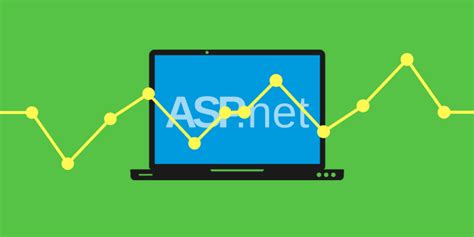 Top Aspnet Performance Counters And How To Monitor Them