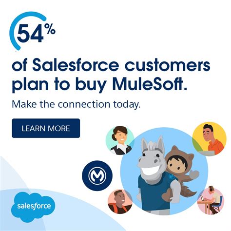 Salesforce Partners On Linkedin Connecting The Dots