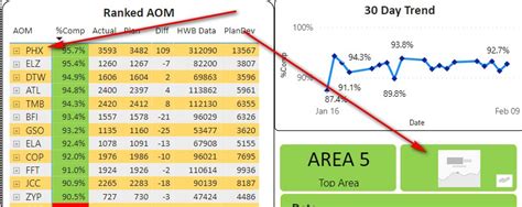 Powerbi Power Bi Function Issue Stack Overflow