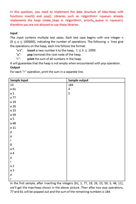 solved max heap heap is a specialized tree based data