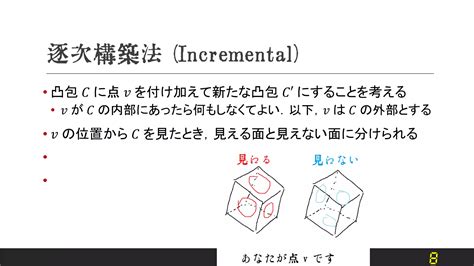 凸包 Ppt