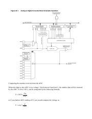 C ADC Documentation Pdf Computing The Number Received From The ADC When The Input To The ADC