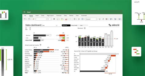 Mark Leskovšek On Linkedin Must Know Tricks For Interactive Excel Dashboards In 2023 Zebra Bi Mark Leskovšek On Linkedin Must Know Tricks For Interactive Excel Dashboards In 2023 Zebra Bi