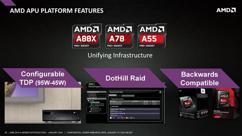 AMD Reveals Kaveri APU Series NotebookCheck Net News