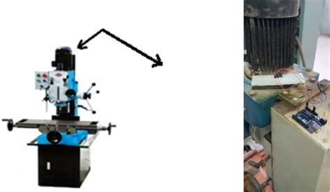 Figure 1 From Predictive Maintenance Of Rotating Machines Using Arduino Platform Semantic Scholar
