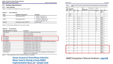 Rx66t Adc Problem Forum Rx Mcu Renesas Engineering Community