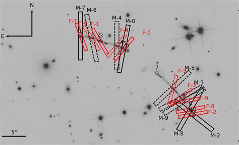 Hst F814w Image Of The Sunburst Arc Showing The Positions Of Fire And Download Scientific