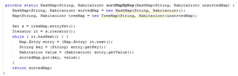 Ordenación De Una Estructura Hashmap De Java Blog Escola Espai