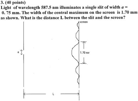 Solved Light Of Wavelength 5875 Nm Illuminates A Single Slit Of Width
