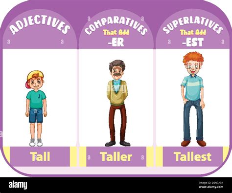 Tall Girl Clipart Comparison