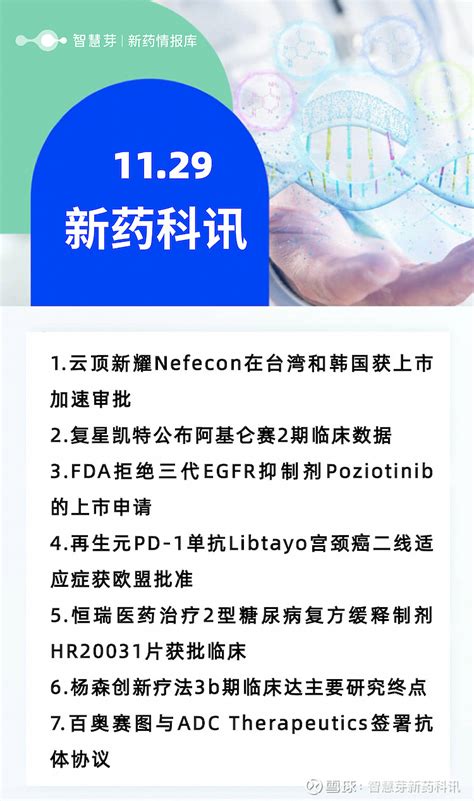 Nefecon