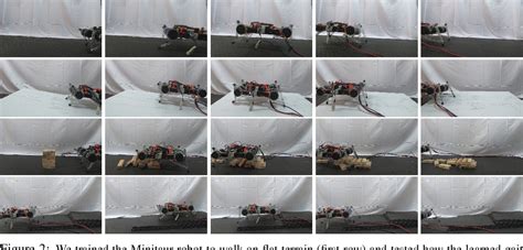 Pdf Soft Actor Critic Algorithms And Applications Semantic Scholar