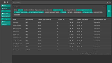 Introducing Opd Open Package Deploy An Open Source Deployment System
