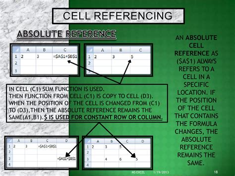 Basic Excel PPT Presentation Pptx