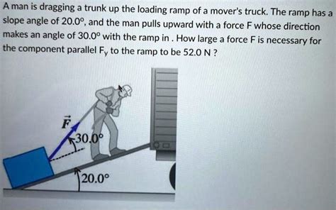 SOLVED A Man Is Dragging A Trunk Up The Loading Ramp Of A Movers Truck
