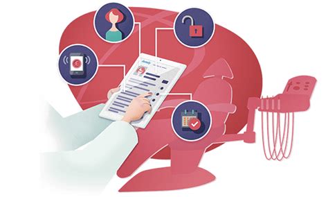 User Security Product Features Dentally Software