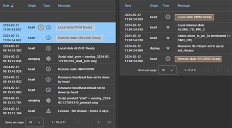 Safekit Users Guide 82 Evidian
