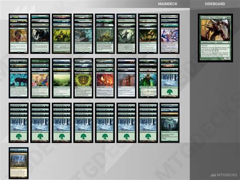 Historic Brawl Vorinclex Voice Of Hunger Deck By Mtga Assistant Meta • Mtg Decks
