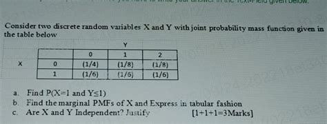 Solved Consider Two Discrete Random Variables X And Y With