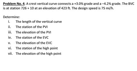Solved Problem No A Crest Vertical Curve Connects A Chegg