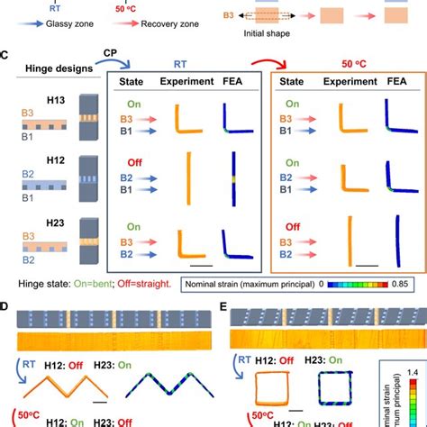 Mingzhe Li Postdoc Position Doctor Of Philosophy Georgia Institute Of Technology Georgia
