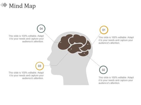 Mind Map Ppt Powerpoint Presentation Gallery Template