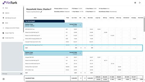 Allocation Overview Finturk