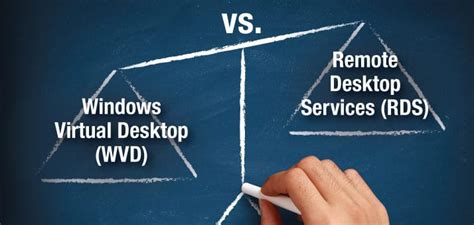 Remote Desktop Services Vs Windows Virtual Desktop Superior Performance