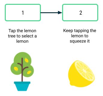 Practice Click Behavior Android Developers
